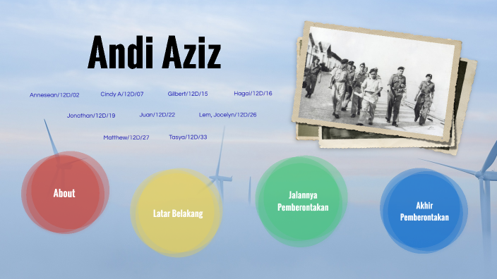 Andi Aziz by Juan Christian on Prezi