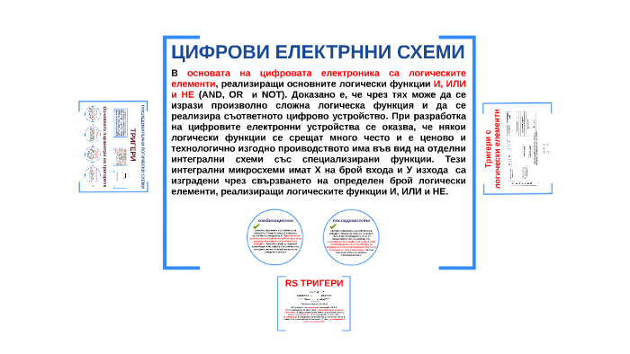Цифрови електронни схеми от последователен тип By Таня Димитрова On Prezi