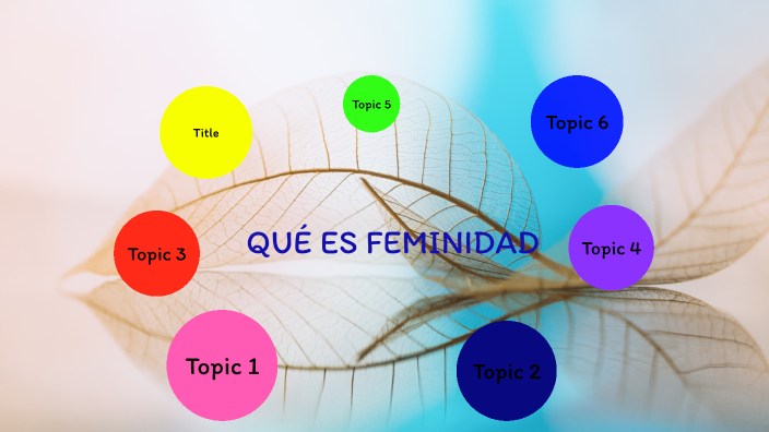 QUÉ ES FEMINIDAD by ALEXANDER JIMENEZ HENAO on Prezi