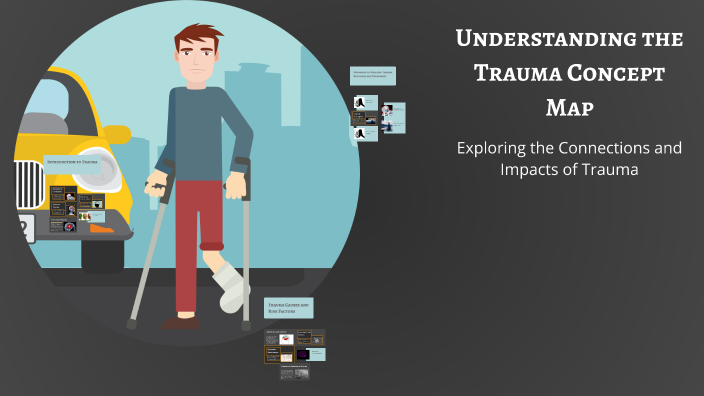 Understanding the Trauma Concept Map by Enrico G. Dacanay on Prezi