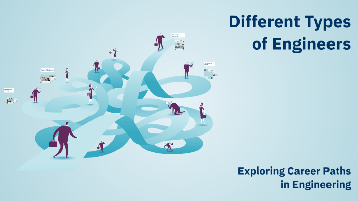 Different Types of Engineers by Jeremy Davis on Prezi