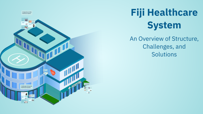 Fiji Healthcare System by mere sigawale on Prezi