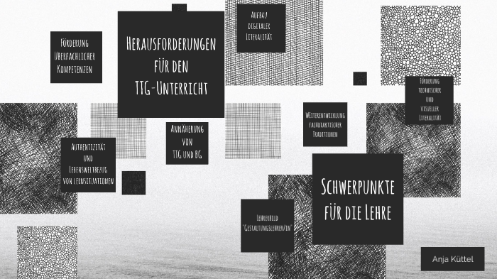 Herausforderungen TTG-Unterricht by Anja Küttel on Prezi