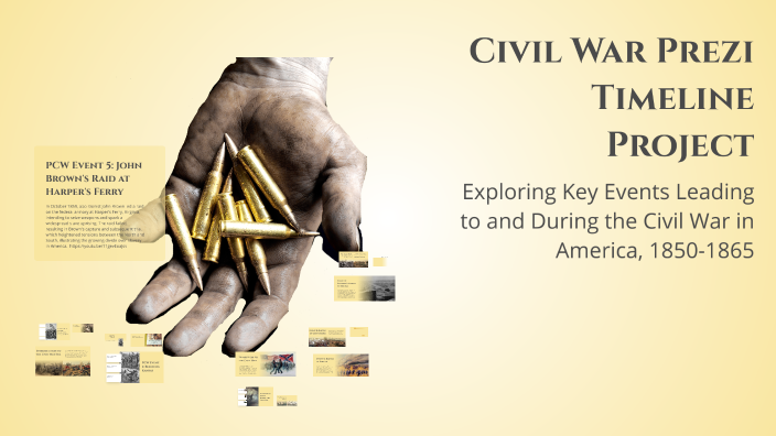 Civil War Prezi Timeline Project by James Reed on Prezi