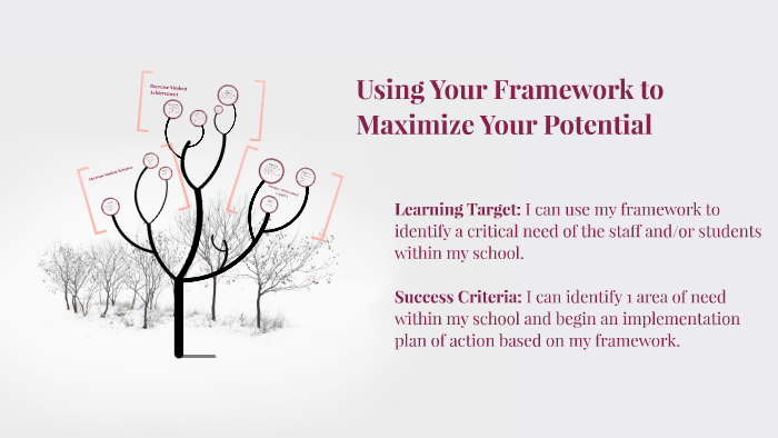 Using Your Framework to Maximize Your Potential by Stephanie Teel on Prezi