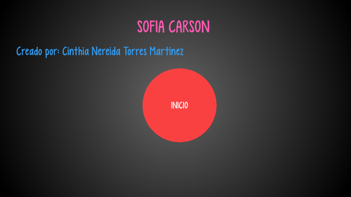 Actividad 18_Nereida Martínez by Nereida Martínez on Prezi