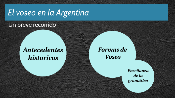 El voseo en Argentina by Mara Lucero on Prezi