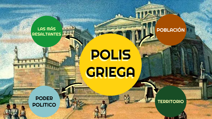 POLIS GRIEGA by María Fernanda Espinoza Lara on Prezi