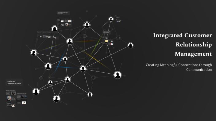 Integrated Customer Relationship Management by علی علیان ایسوس on Prezi