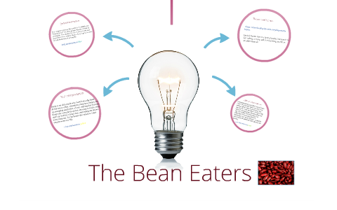 The Bean Eaters by Laura Lieb on Prezi