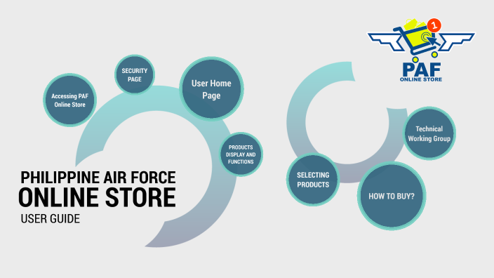 PAF ONLINE STORE USER GUIDE by Mr Mark Gene Santos CHR, 950th CEISG on ...