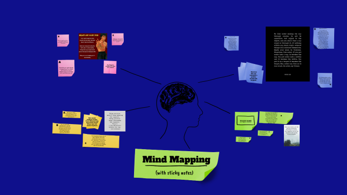 LOGAN LUCERO by LOGAN LUCERO on Prezi