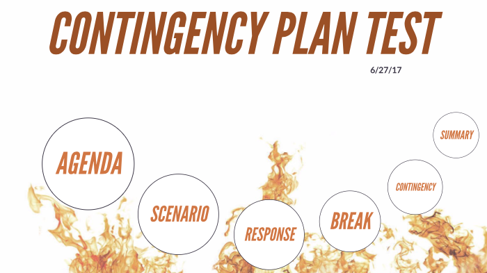 Contigency Plan Test by Kelcey Symons on Prezi