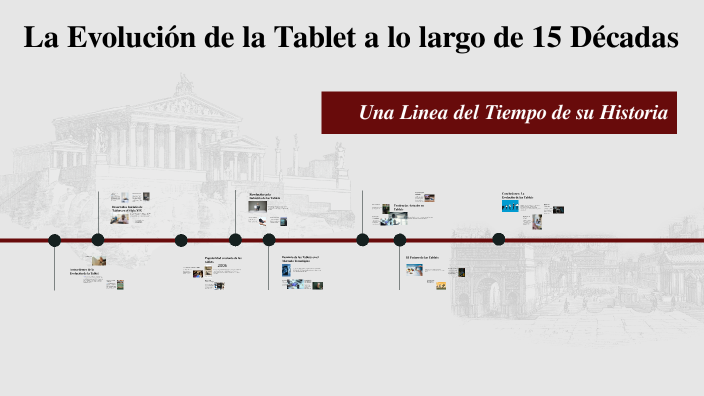La Evolución de la Tablet a lo largo de 15 Décadas by Samuel Felipe ...