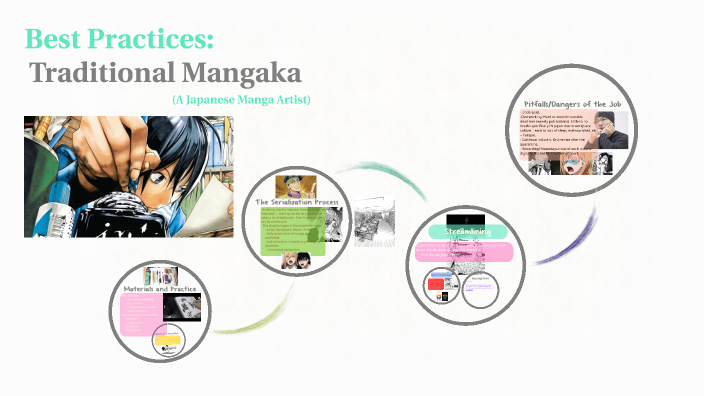 Best Practices - Traditional Manga Making & Mangaka by John Westervelt ...