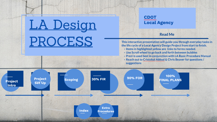 IGA process 1 by cristobal Abbud on Prezi IGA process 1 by cristobal Abbud on Prezi