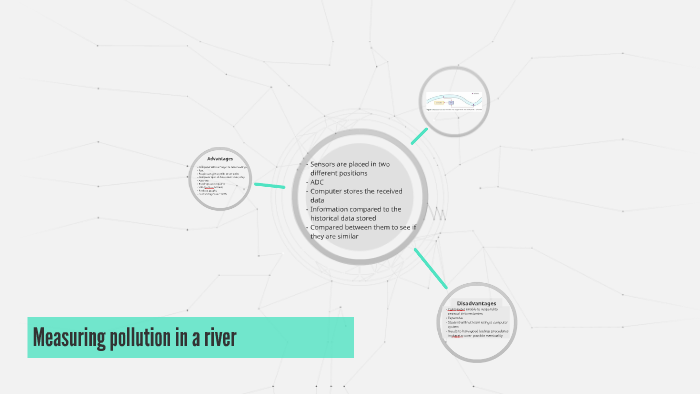 Measuring pollution in a river by Selena Mosca on Prezi