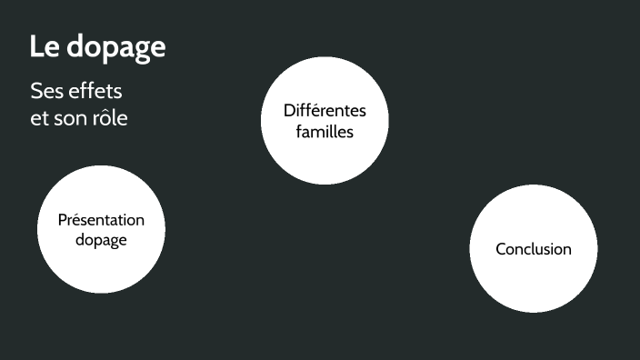 le dopage dans le sport ses effets et son rôle by jolan goubert on Prezi