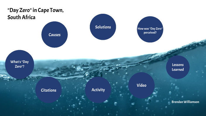 Day Zero: Cape Town, South Africa's Close Encounter to Running out of ...