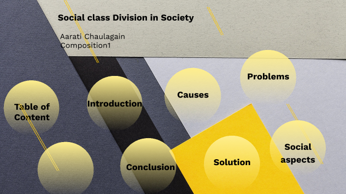 Class Division in society by Aarati Chaulagain on Prezi