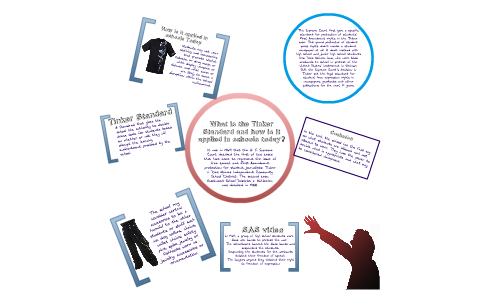 What is the Tinker Standard and how is it applied in schools today? by ...