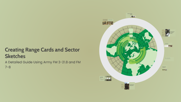Creating Range Cards and Sector Sketches by Jeremiah Chapman on Prezi
