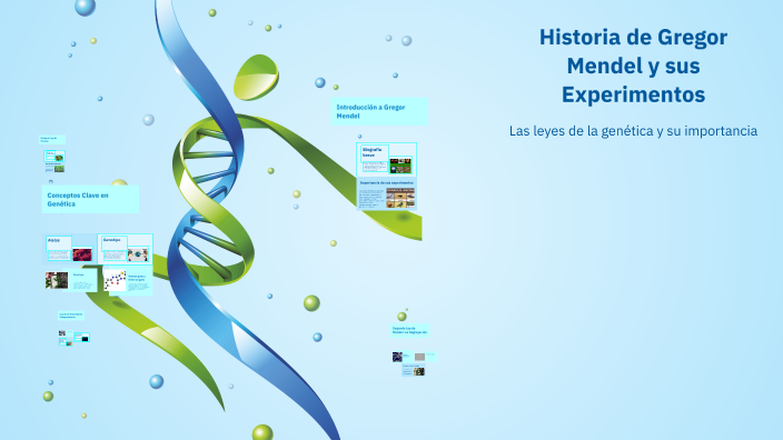 Historia de Gregor Mendel y sus Experimentos by - Dharma - on Prezi