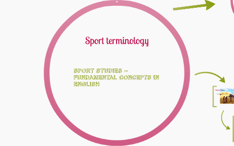 Sport terminology by Adrienn Nagy on Prezi