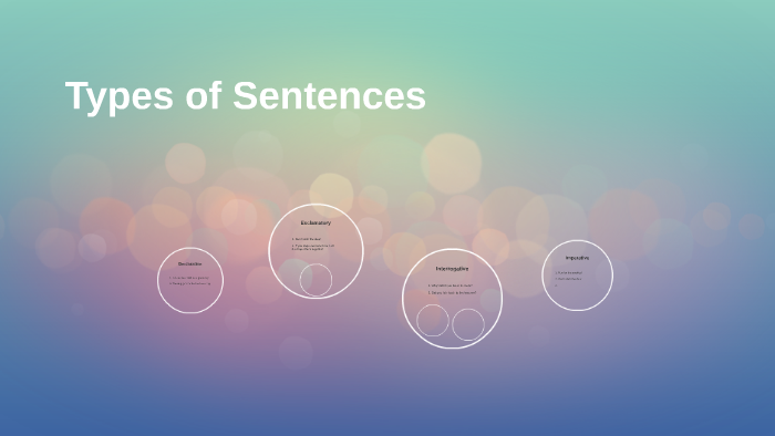 Types of Sentances by Flower Power on Prezi