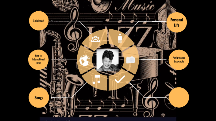 Ella Fitzgerald Harlem Renaissance Virtual Museum by David Achiriloaie ...