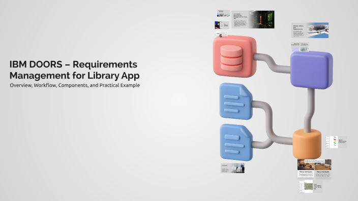 IBM DOORS – Requirements Management for Library App by Boureguig Billal ...
