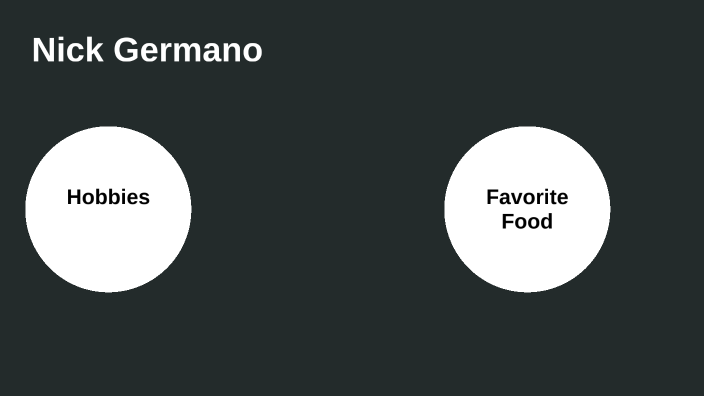 Nick Germano by Nick Germano on Prezi