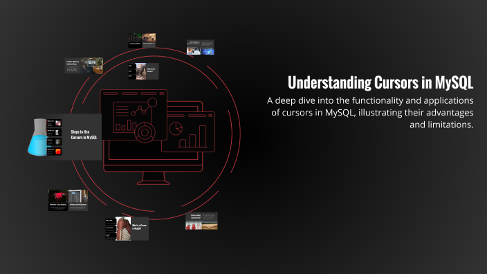 Understanding Cursors in MySQL by Ayoub BasKer on Prezi
