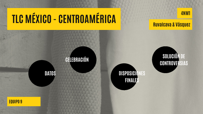 Tlc mexico centroamerica