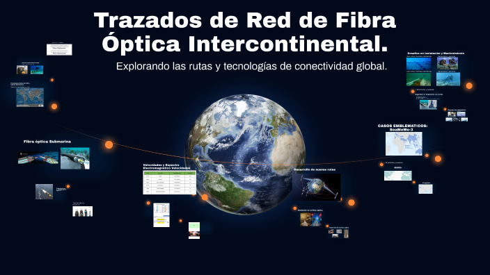 Principales Rutas de Fibra Optica Submarina. by Karen Lizeth Sosa ...
