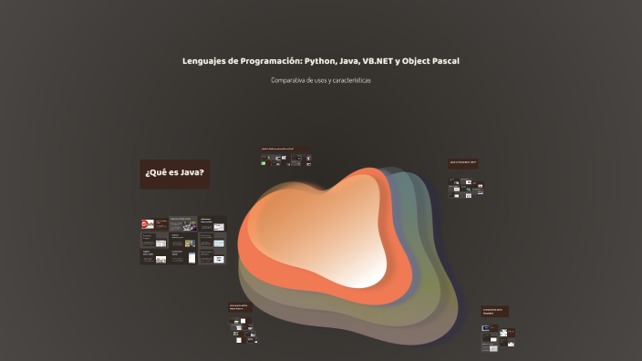 Lenguajes de Programación: Python, Java, VB.NET y Object Pascal by ...