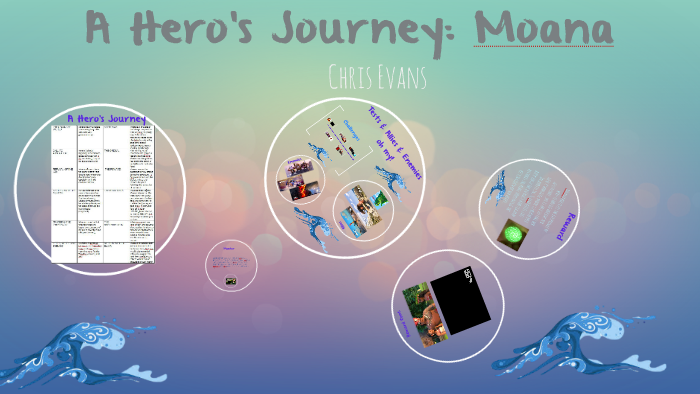 Hero's Journey: Moana by Chris Evans