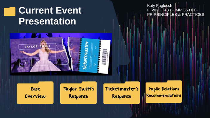 Current Event Presentation by Katy Paglusch on Prezi