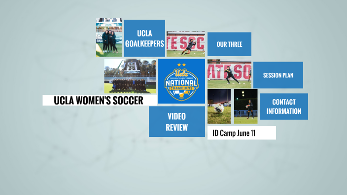 GK Camp 2 by Molly Poletto on Prezi