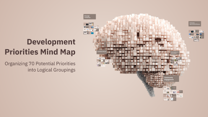 Development Priorities Mind Map by Tom Morley on Prezi