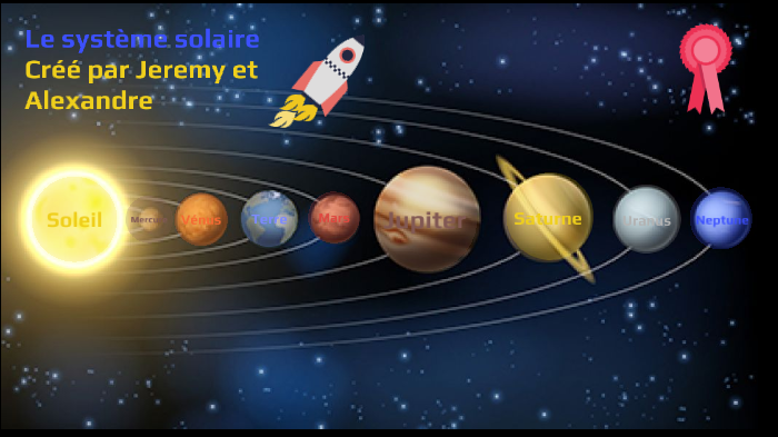 Le système solaire by Jeremy Te on Prezi
