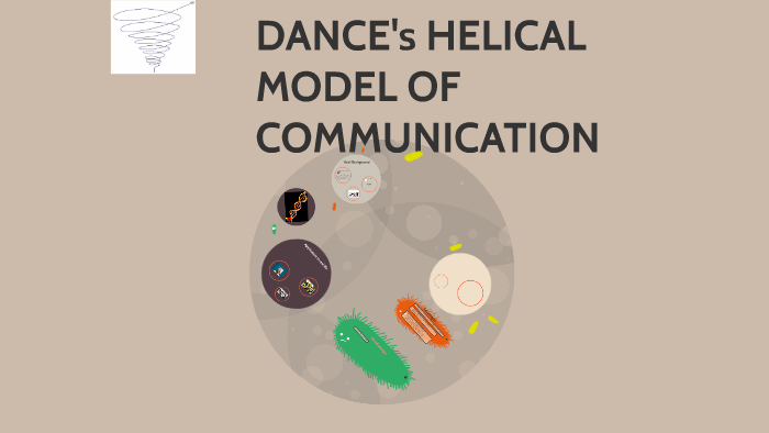 DANCE's HELICAL MODEL COMMUNICATION by Danielle Gabriza on Prezi