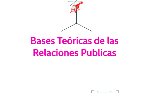 Bases Tericas de las Relaciones Publicas by Mariela Genao on Prezi