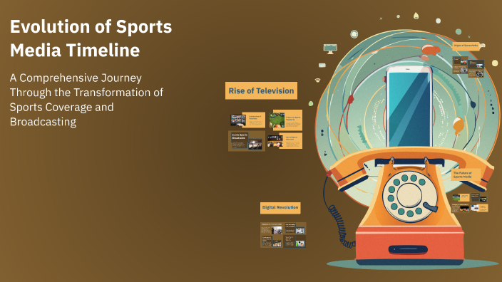 Evolution of Sports Media Timeline by Joshua Robinson on Prezi