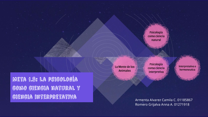 La Psicología Como Ciencia Natural Y Ciencia Interpretativa By Camila