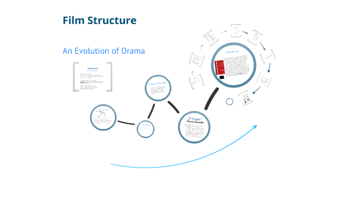 Film Structure by Tom Horan