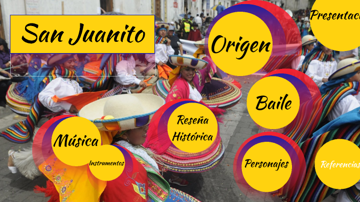 San Juanito by selene Pacherres on Prezi