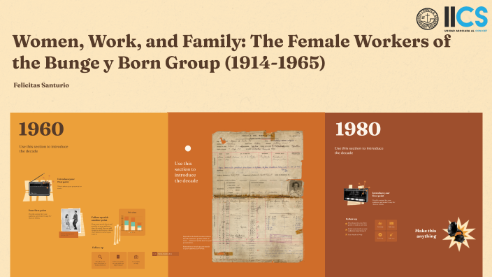 Women, Work, and Family: The Female Workers of the Bunge y Born Group ...
