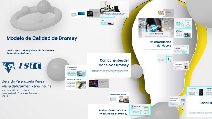 Modelo de Calidad de Dromey by Gerardo Valenzuela on Prezi