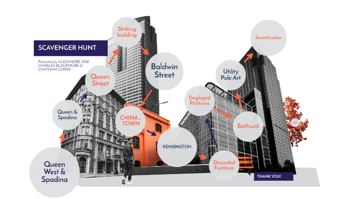 Scavenger Hunt by Alex Sisk on Prezi